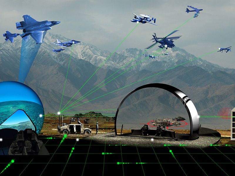 True Blended Air Combat LVC Training | Halldale Group
